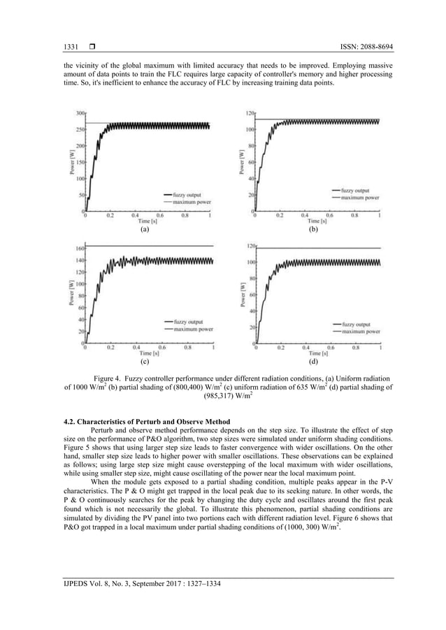 Adaptive Neuro-Fuzzy Inference System-based Improvement of Perturb and Observe Maximum Power ...