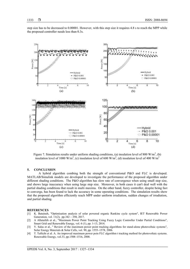 Adaptive Neuro-Fuzzy Inference System-based Improvement of Perturb and Observe Maximum Power ...