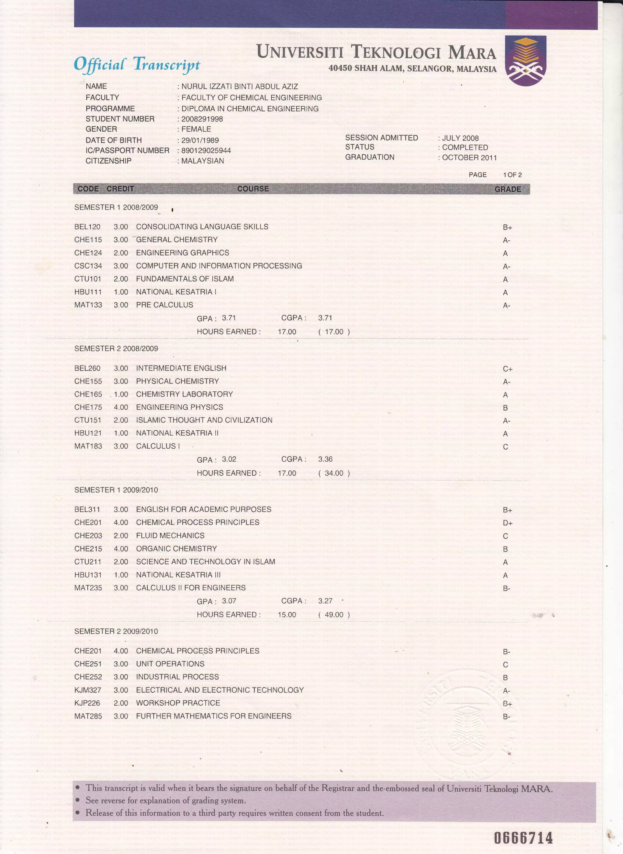 Mini Transkrip Diploma | PDF