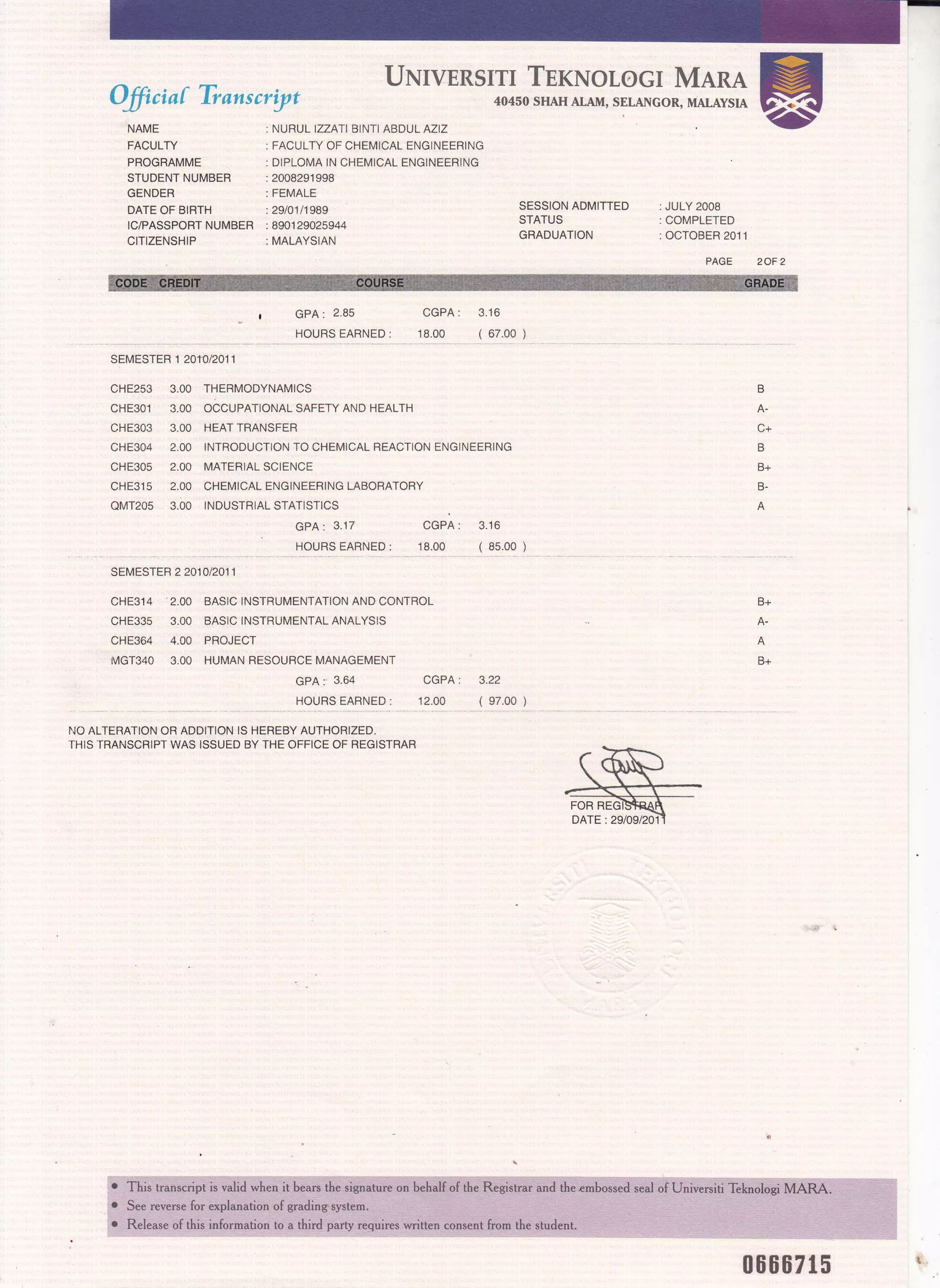 Mini Transkrip Diploma | PDF
