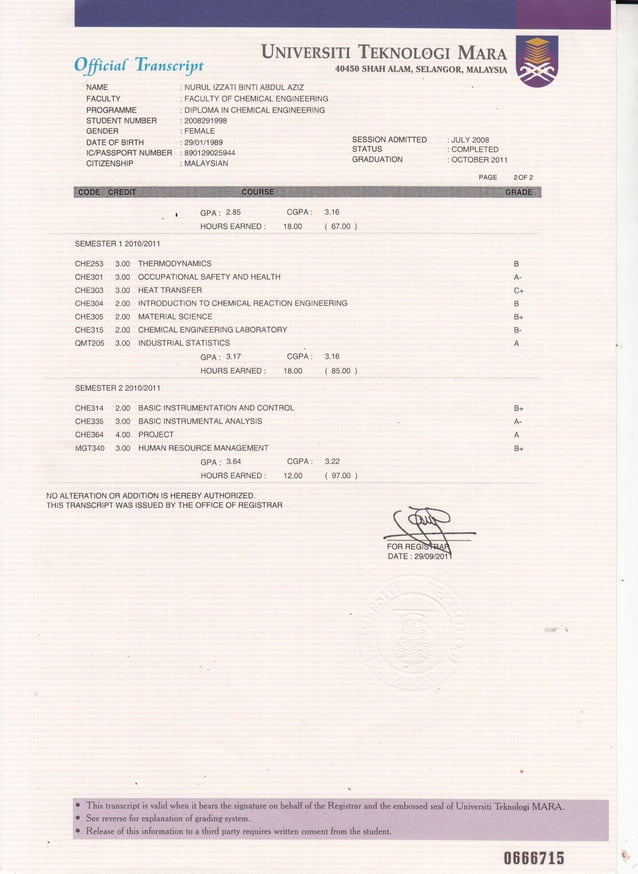 Mini Transkrip Diploma | PDF