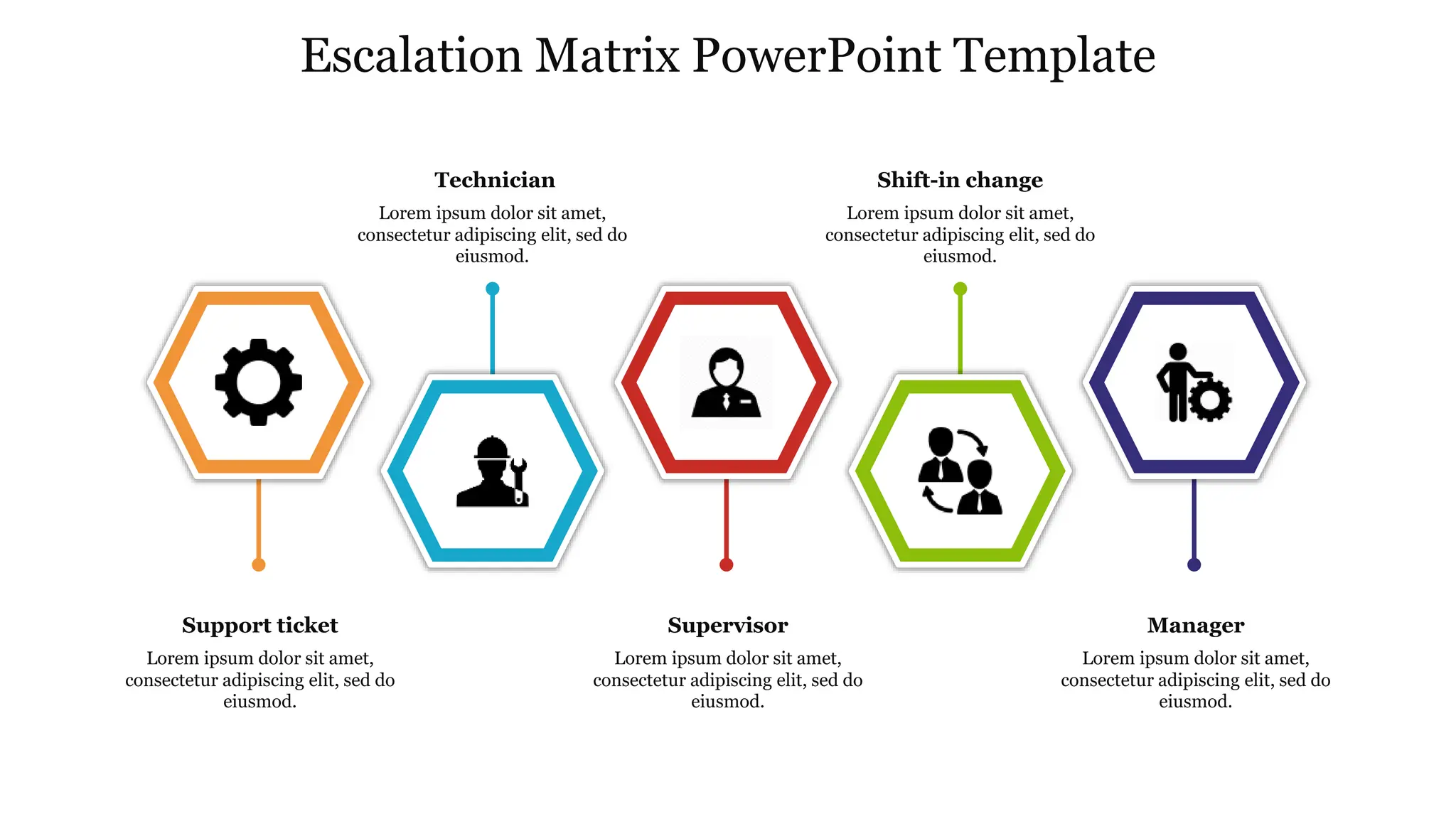 Escalation Matrix PowerPoint Template | PPT