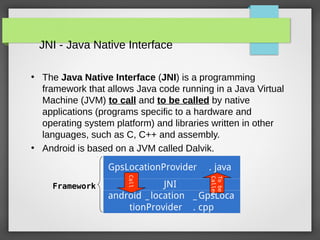 The GPS Architecture on Android | PDF | Programming Languages | Computing