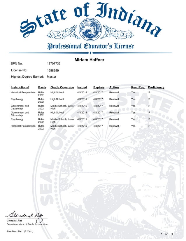 Current Ed License 2015- 1588659 | PDF