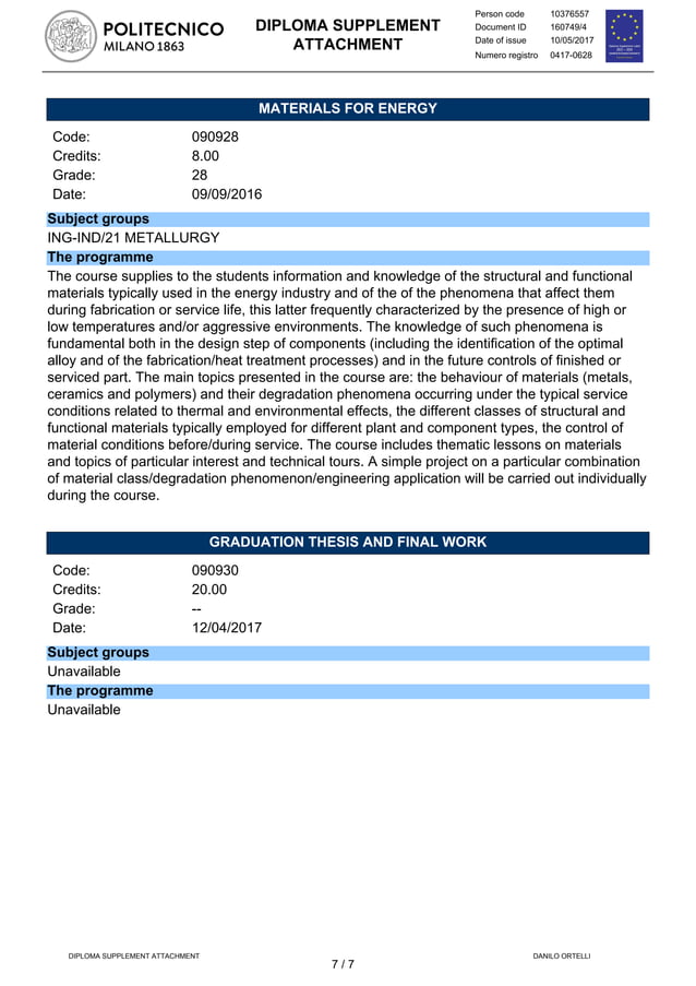 Courses attended with description | PDF