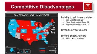 Tesla Presentation - FINAL (2) | PPTX