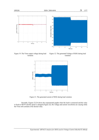 Experimental dSPACE Analysis for Self-excited Induction Generator Used ...