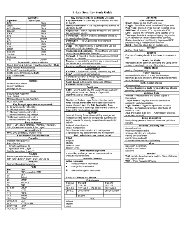 Ericas-Security-Plus-Study-Guide | PDF