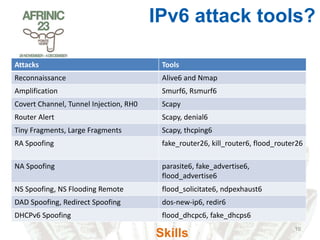 AF-23- IPv6 Security_Final | PPT