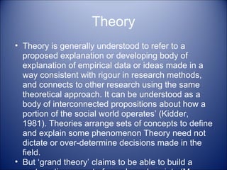 PGR_Theories and Concepts | PPT