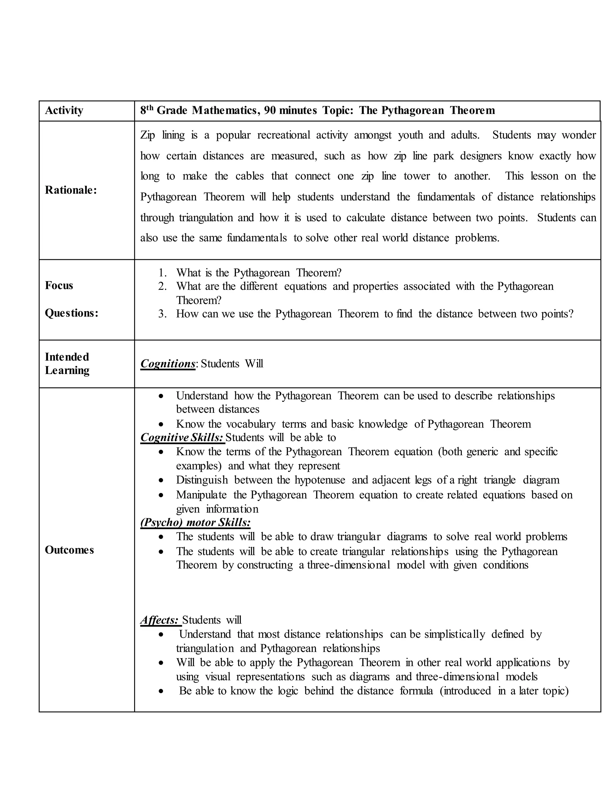 Modified Lesson Plan_Teqeia_Jones | PDF