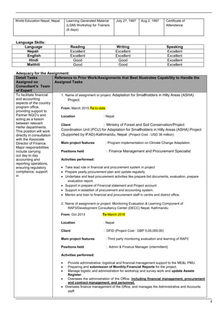 CV-WB Format-MJ-OHW | PDF