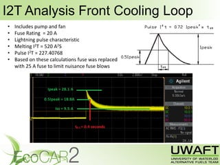 uwaft_electrical_ecocar2_y3 | PPT