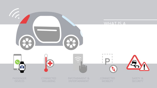 Vehicle Connectivity_v1.1 | PPT