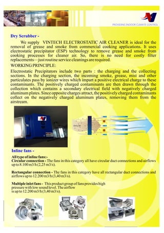 vintech new 2016 | PDF