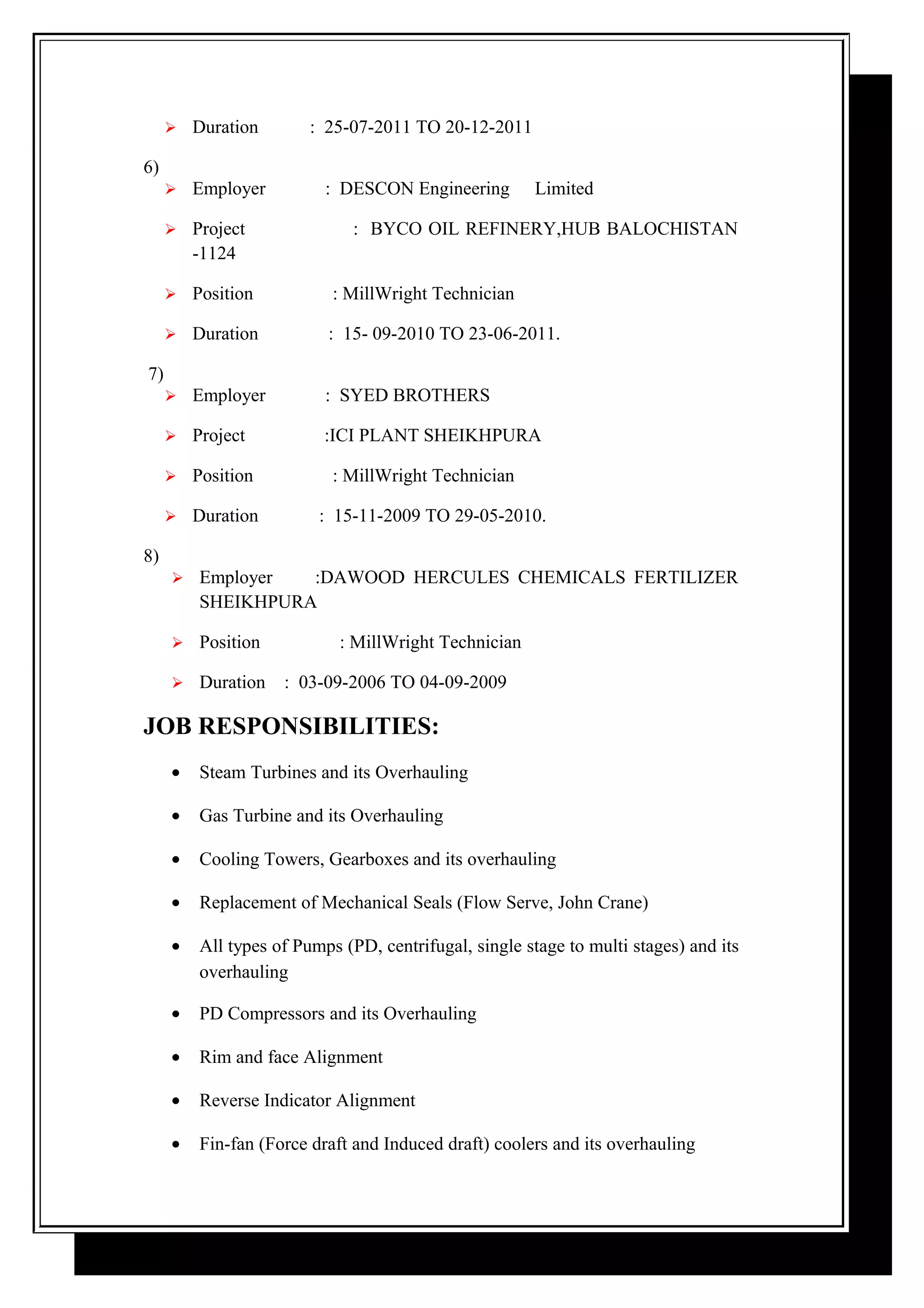 Muhammad Sajid Khan CVS. | DOC