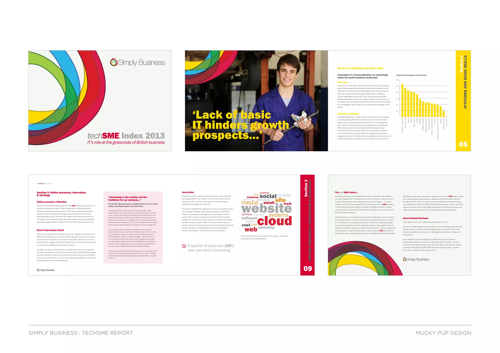 Mucky Pup Design portfolio | PDF