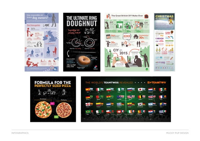 Mucky Pup Design portfolio | PPT