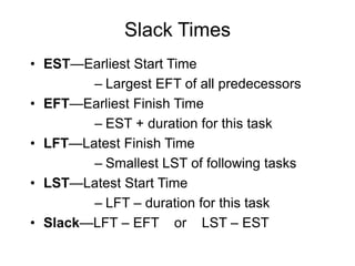 Software engineering ppt on pert and gantt charts | PPT