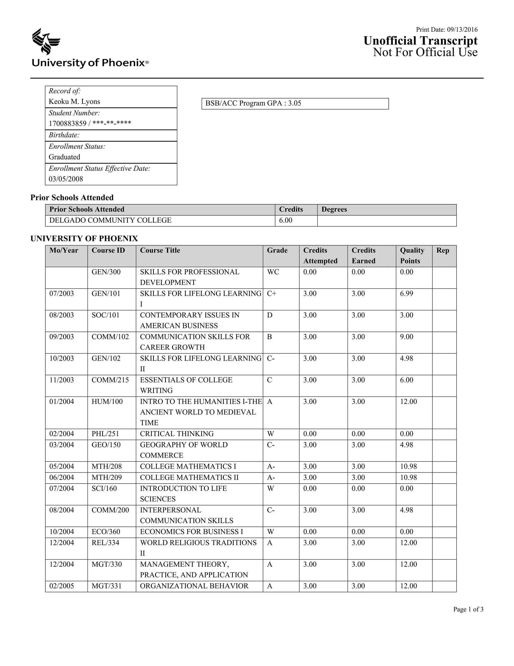 Keoku Gordon transcript | PDF