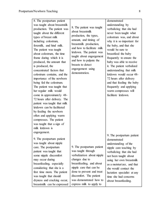 postpartum newborn teaching record and reflection Lisa Tripp | PDF