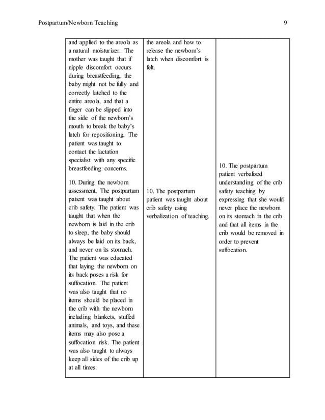 postpartum newborn teaching record and reflection Lisa Tripp | PDF