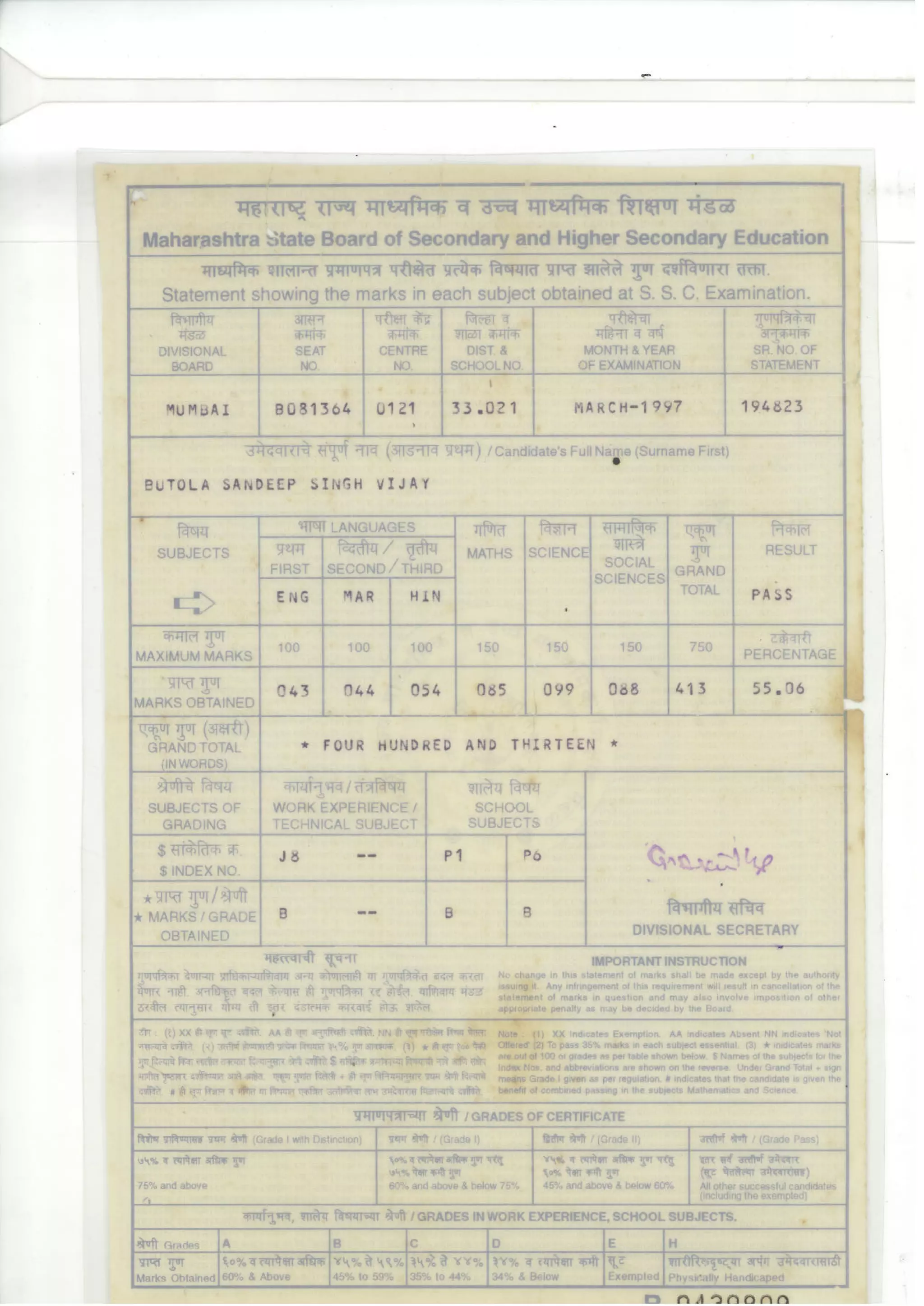 SSC Certificate | PDF