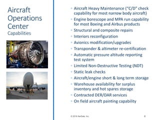 AerSale MRO Presentation | PPT