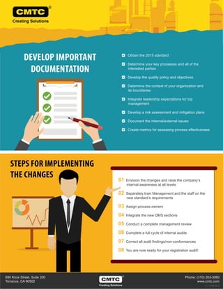 Guide to Implementing ISO 9001-2015 (v1 11-9-16) | PDF | Business ...