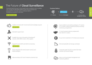 Cloudview Brochure | PDF