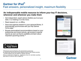 Gartner for IT Leadership | PPTX