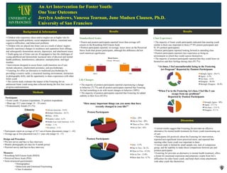 An Art Intervention for Foster Youth Poster | PDF