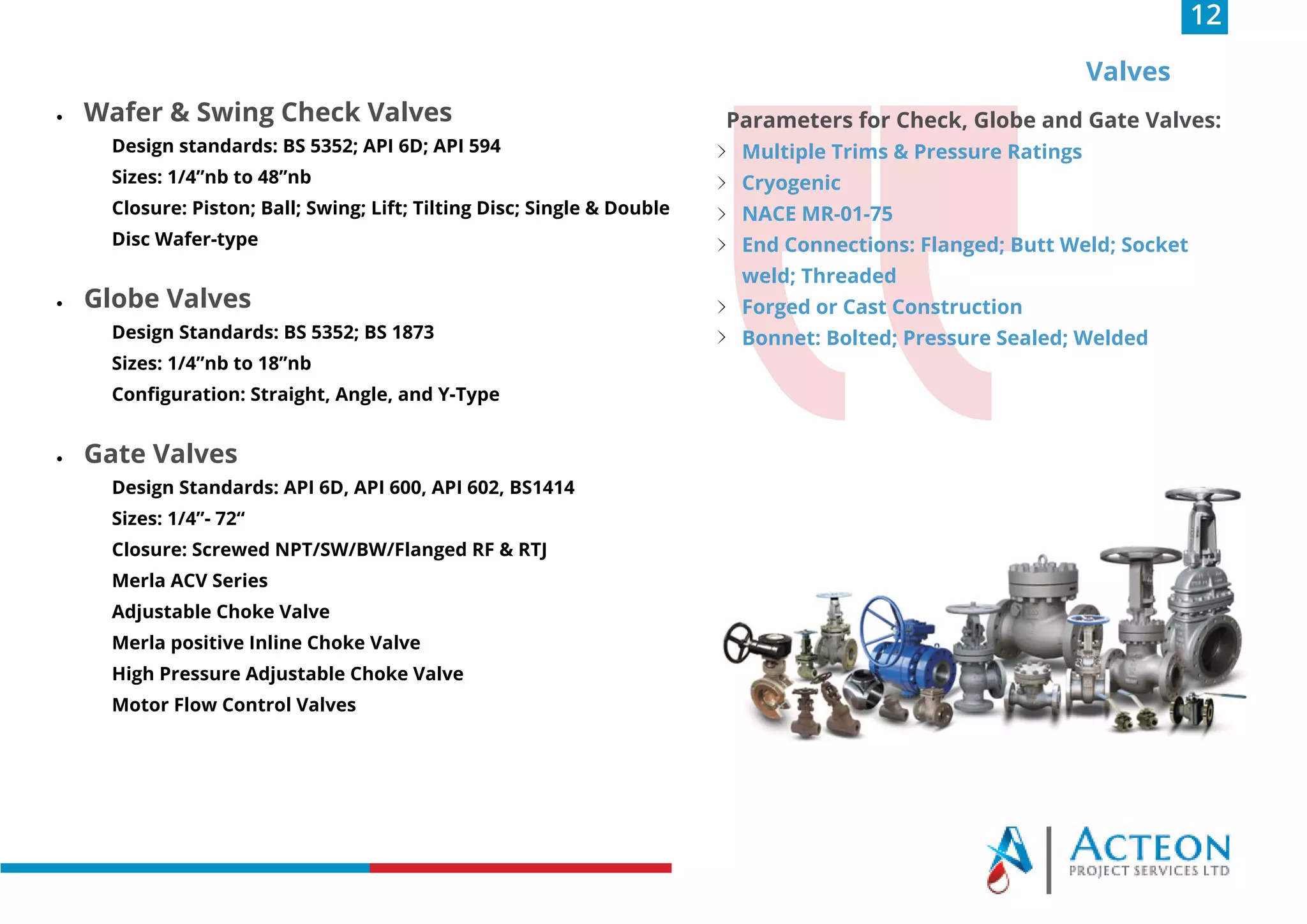 ACTEON CATALOGUE | PDF