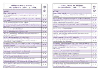 DEBRIEF checklist for a managing CONSCIOUS CASUALTY 2014 | PPT