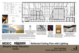 Portfolio MDEC 2010 Erica Byrd | PPT