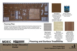 Portfolio MDEC 2010 Erica Byrd | PPT