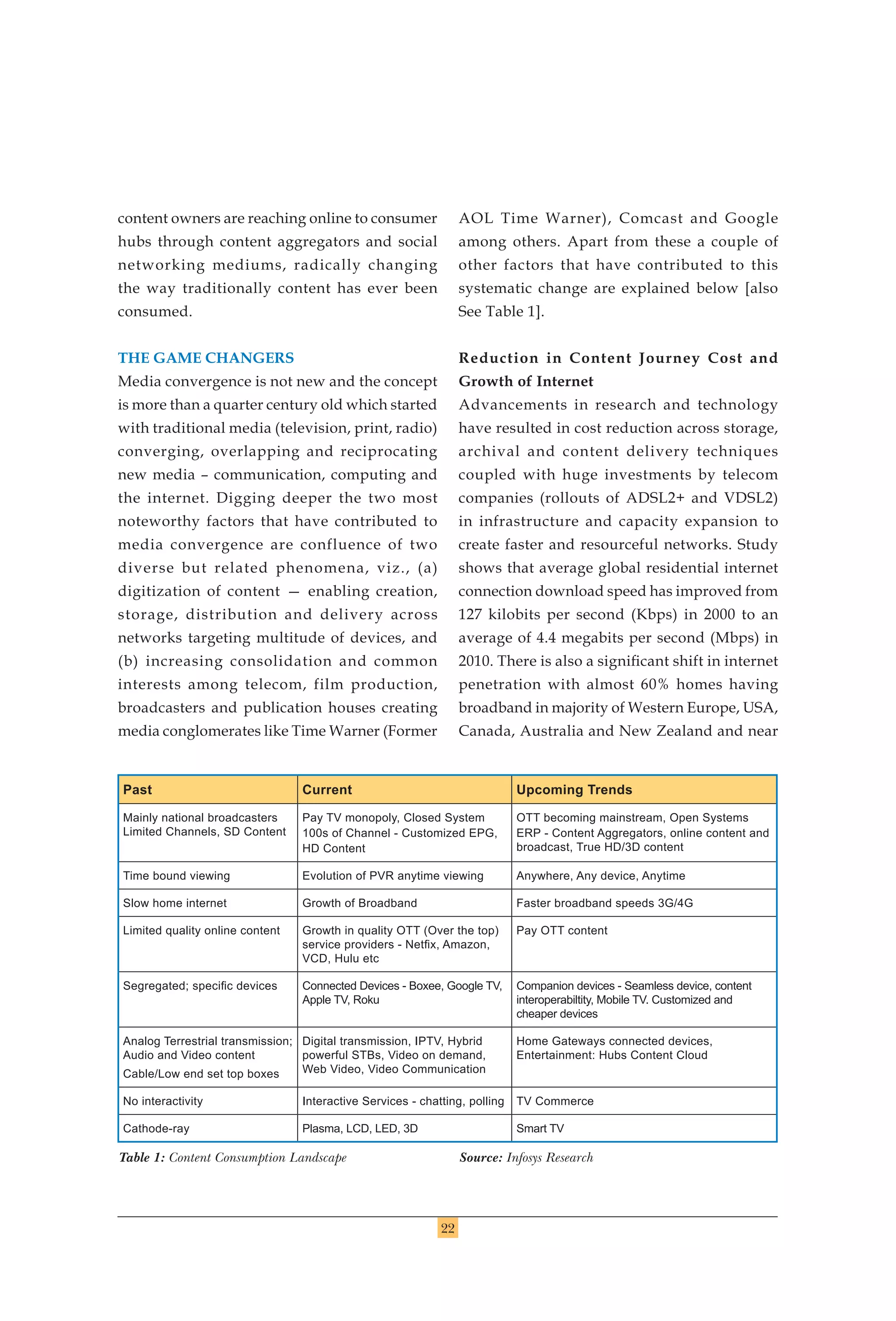 digital-media-convergence | PDF | Internet | Computing