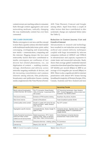 digital-media-convergence | PDF | Internet | Computing