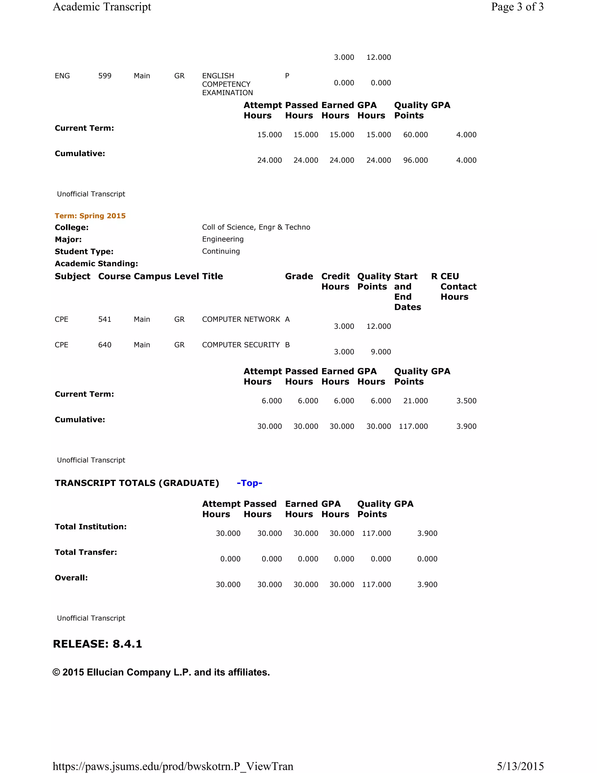 Graduate Transcript | PDF | Undergraduate Education | College Education