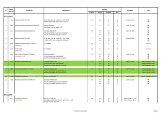 REKAP Checklist & Pengembalian lampu 16-09-2014 COPY | PDF