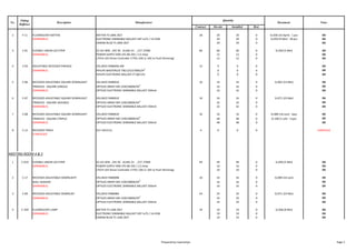 REKAP Checklist & Pengembalian lampu 16-09-2014 COPY | PDF