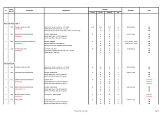 REKAP Checklist & Pengembalian lampu 16-09-2014 COPY | PDF