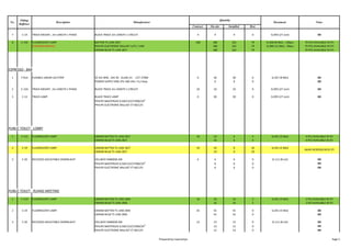 REKAP Checklist & Pengembalian lampu 16-09-2014 COPY | PDF