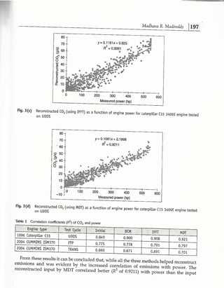 8. Reconstruction Methods | PDF