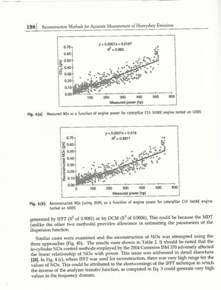 8. Reconstruction Methods | PDF
