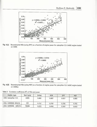8. Reconstruction Methods | PDF