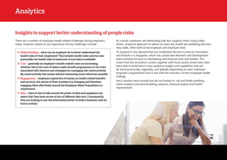 Health and wellness in the workplace - interactive white paper | PDF