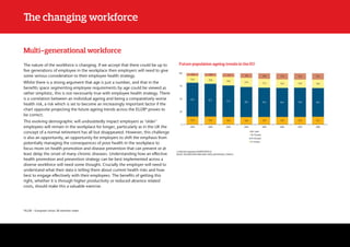 Health and wellness in the workplace - interactive white paper | PDF