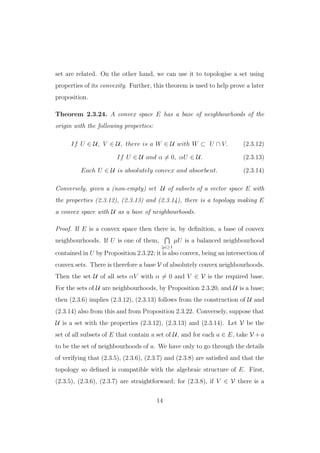 Topological_Vector_Spaces_FINAL_DRAFT | PDF