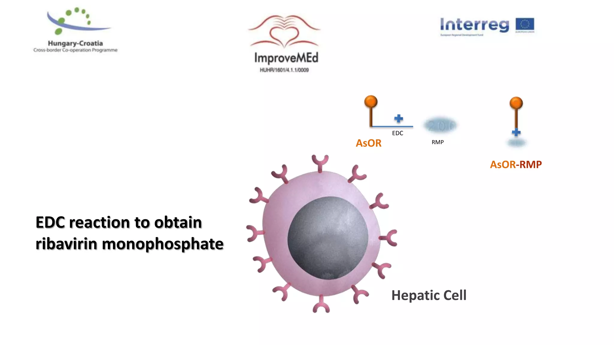 Liver targetted drug delivery | PPTX